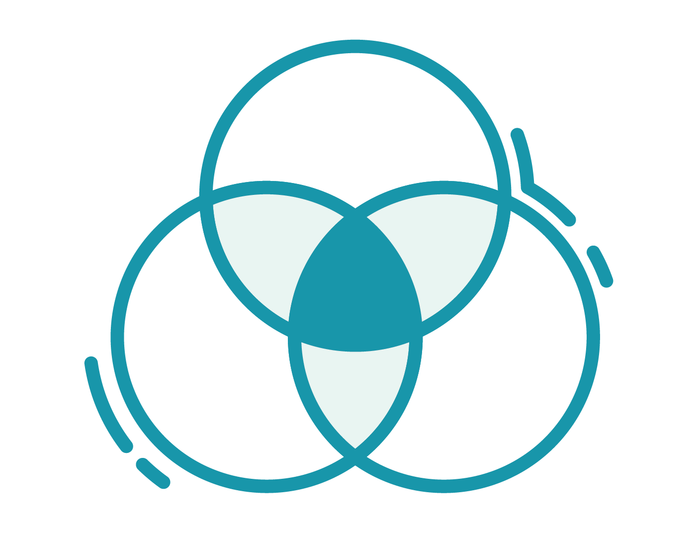 Carbon Management Civic Toolkit - Carbon Action Alliance